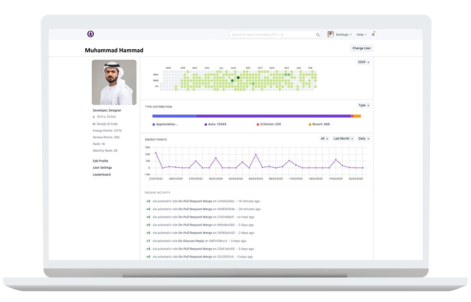SowaanERP: Unpacking Success| Best ERP System in UAE