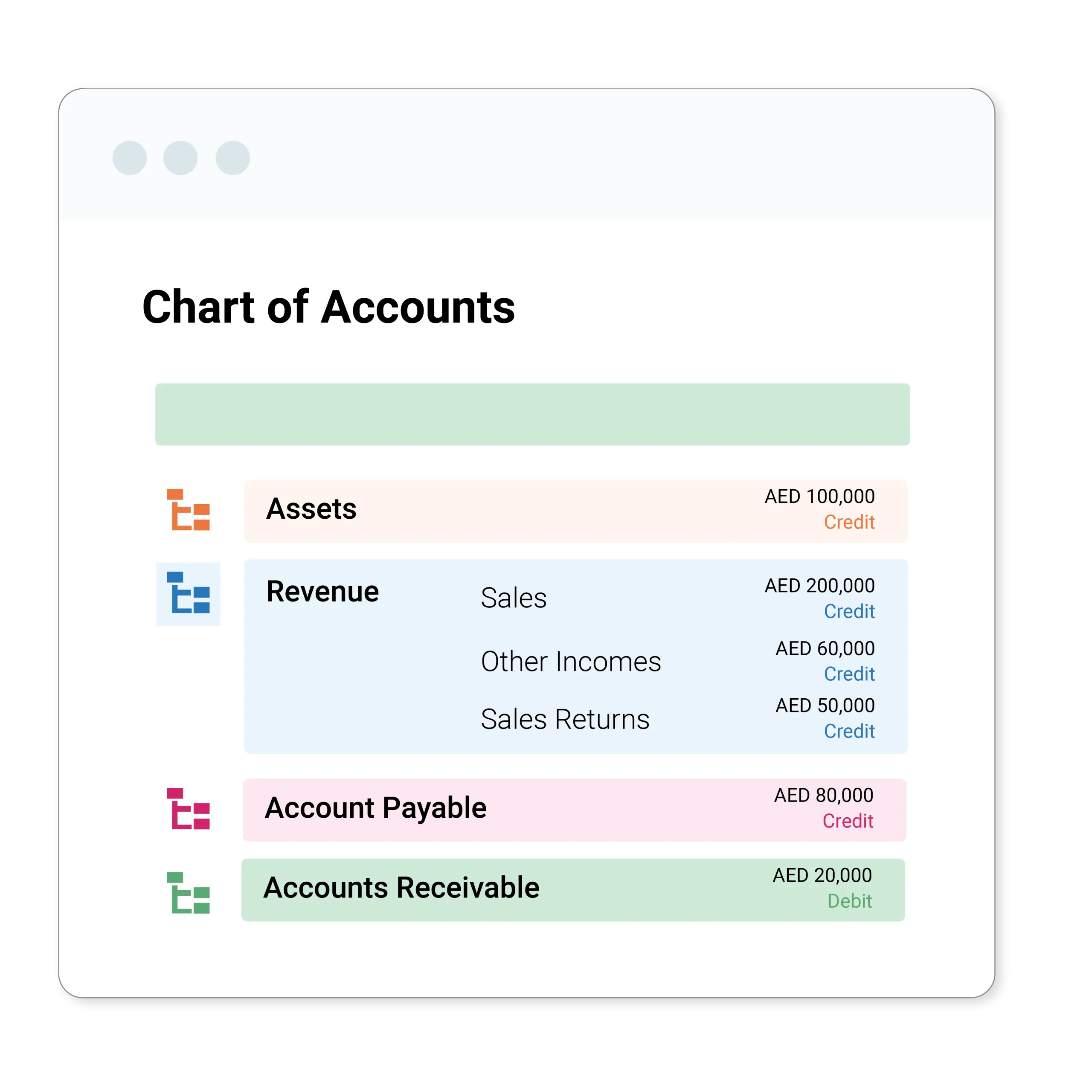 Best ERP Accounting Software in UAE with Vat compliance | Accounting ...