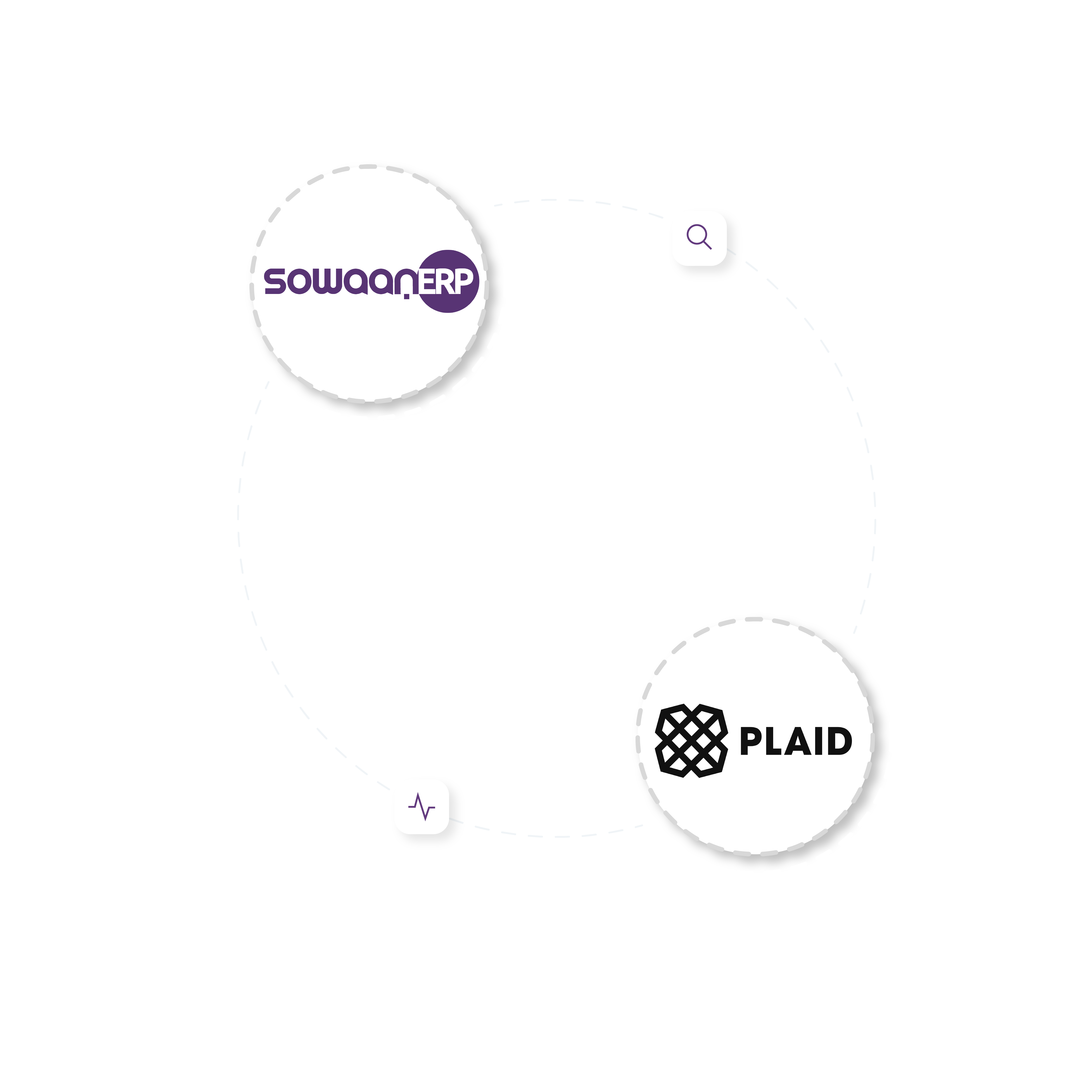 Discover Sowaan's integration with Plaid for financials